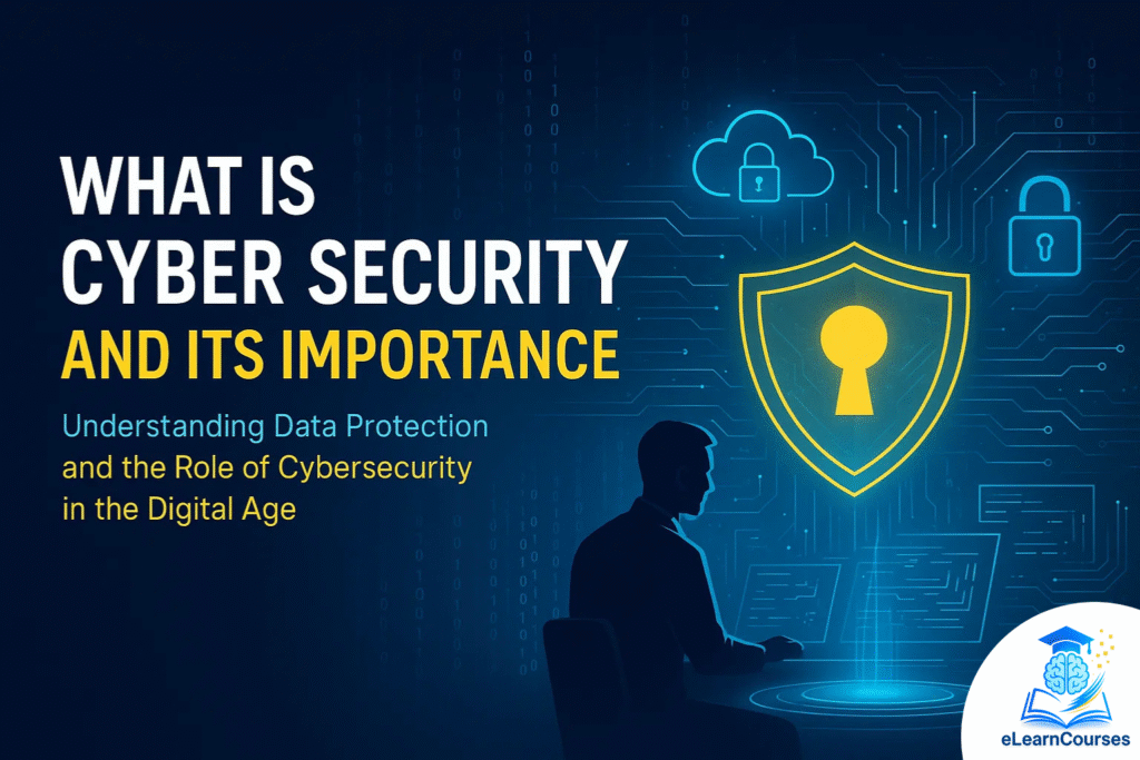 What is Cyber Security and Its Importance in 2025 | Complete Guide